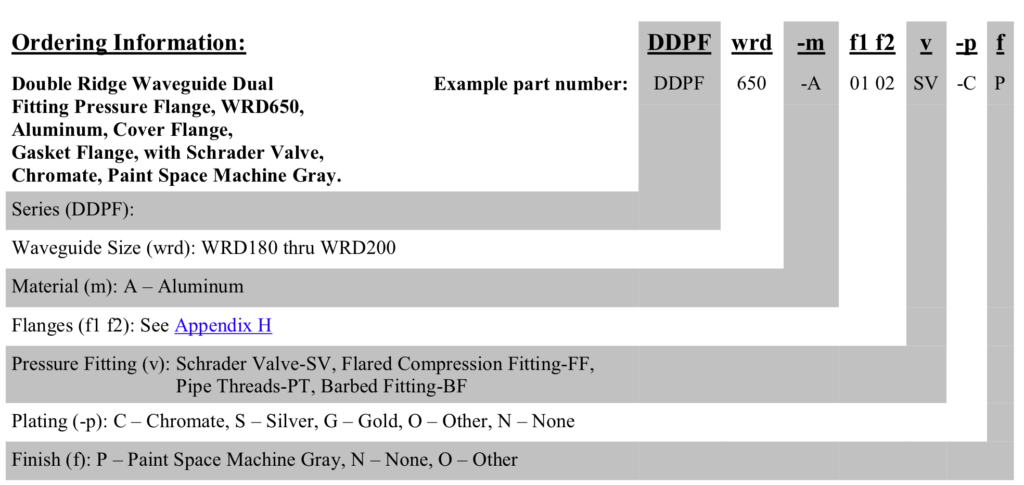 Double Ridge Waveguide Dual Fitting Pressure Flange | Space Machine