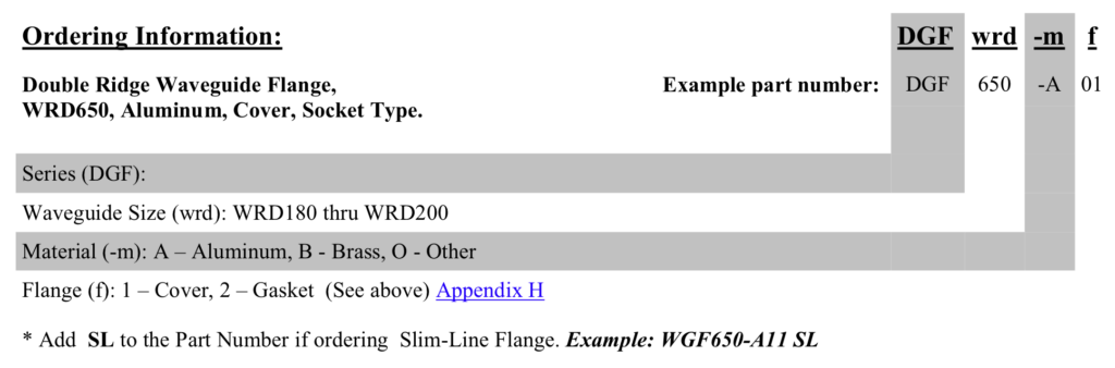 Double Ridge Waveguide Flanges | Space Machine Double Ridge Waveguide Flanges | Space Machine