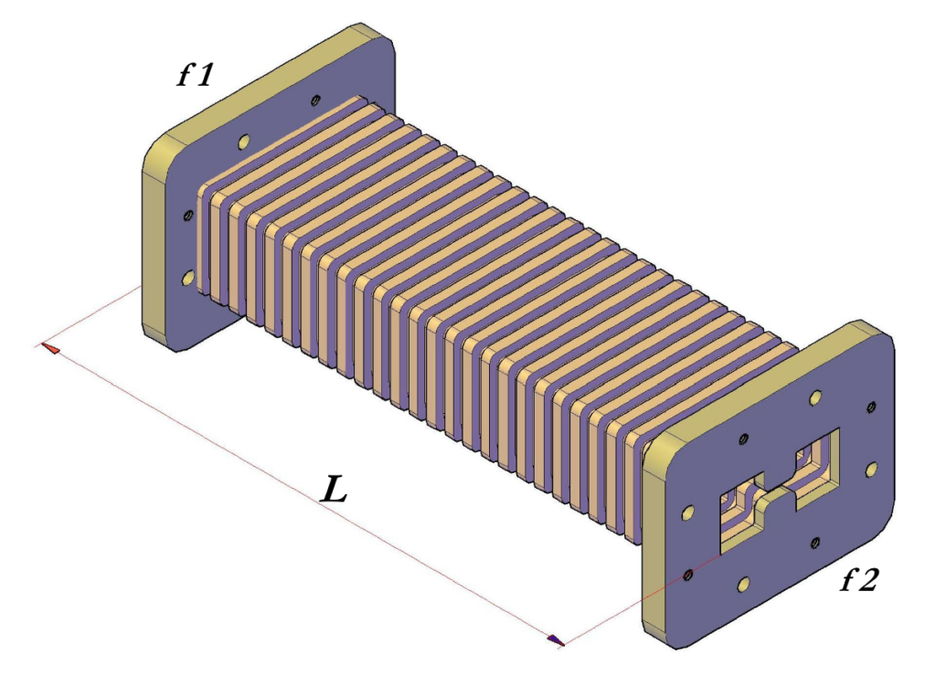 Waveguide Components Manufacturer | Space Machine