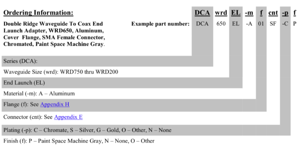 Double Ridge Waveguide To Coax End Launch Adapters | Space Machine