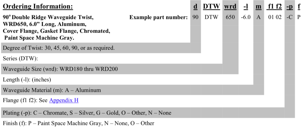 Double Ridge Waveguide Twist Assemblies | Space Machine
