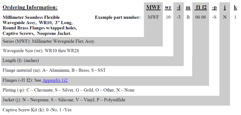 Millimeter Seamless Flexible Waveguide Assemblies | Space Machine