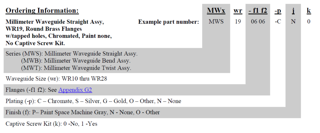 Millimeter Waveguide Assemblies | Space Machine