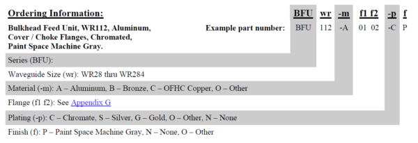 Rectangular Waveguide Bulkhead Feed Unit | Space Machine