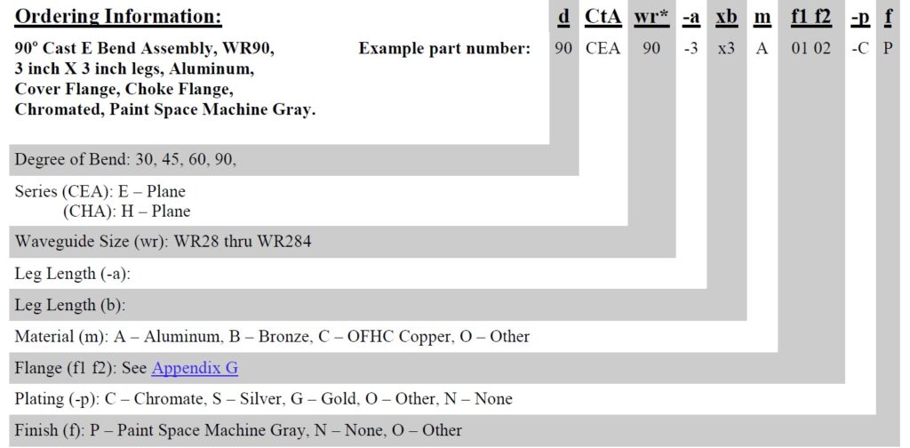 Rectangular Waveguide Cast E & H Plane Bend Assemblies | Space Machine