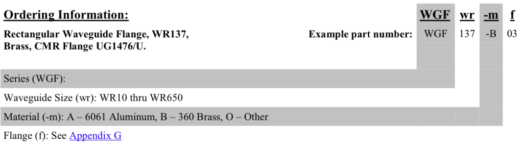 Rectangular Waveguide Flanges | Space Machine