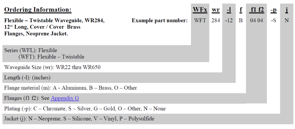 Rectangular Waveguide Flexible & Flexible – Twistable Assemblies | Space Machine