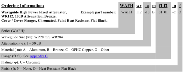 Rectangular Waveguide High Power Fixed Attenuator Space Machine