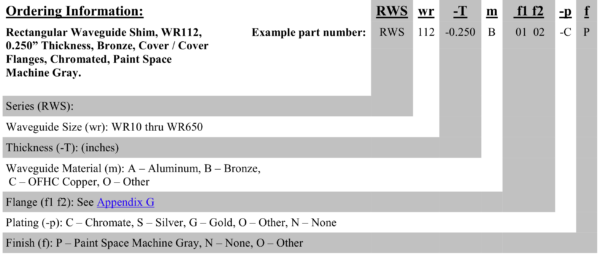 Rectangular Waveguide Shims | Space Machine