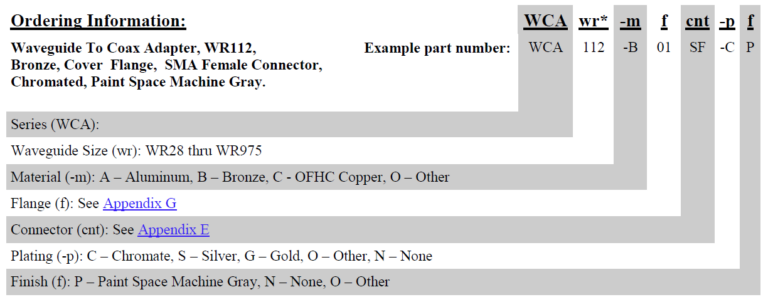 Rectangular Waveguide To Coax Adapters | Space Machine