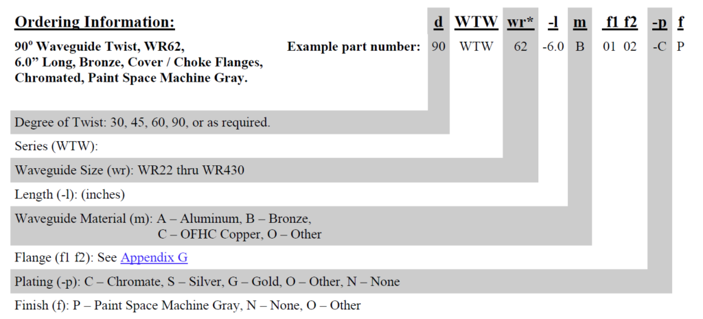 Rectangular Waveguide Twist Assemblies | Space Machine