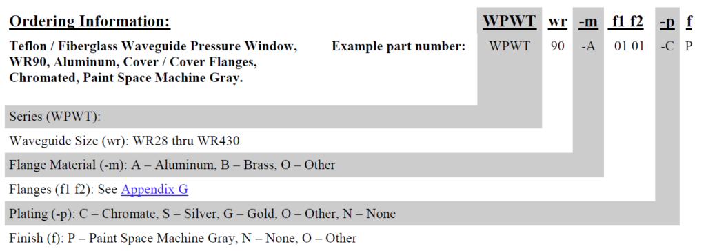 Teflon/Fiberglass Rectangular Waveguide Pressure Windows | Space Machine