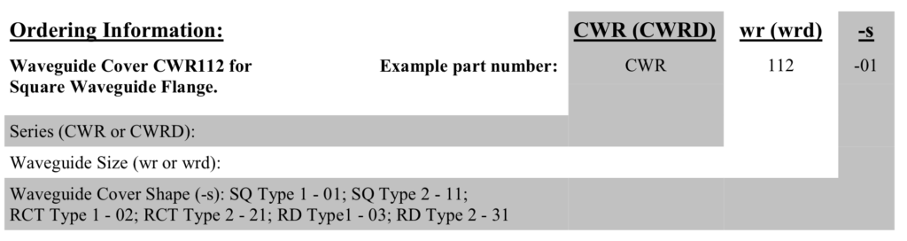 Waveguide Covers CWR | Space Machine