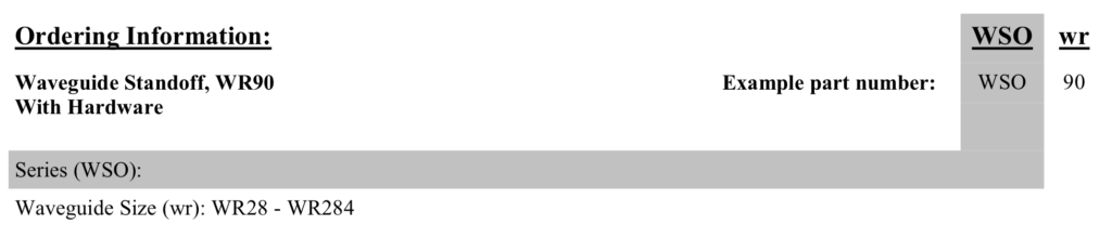 Waveguide Standoffs | Space Machine